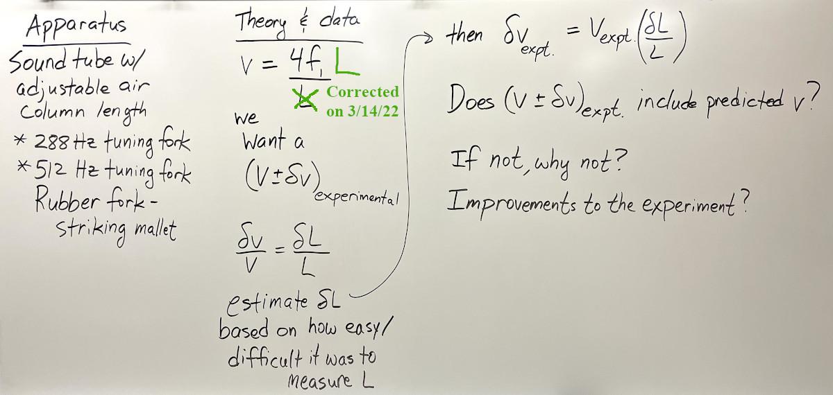 Solved Phys lab report - measuring speed of sound | Chegg.com