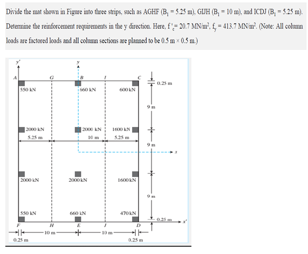Divide the mat shown in Figure into three strips, | Chegg.com