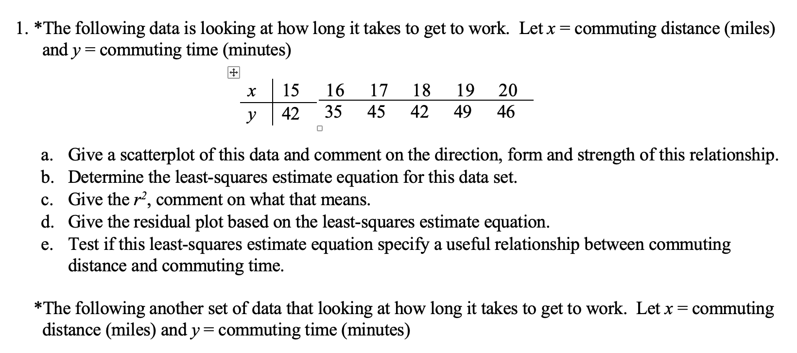 Solved 1. *The following data is looking at how long it | Chegg.com