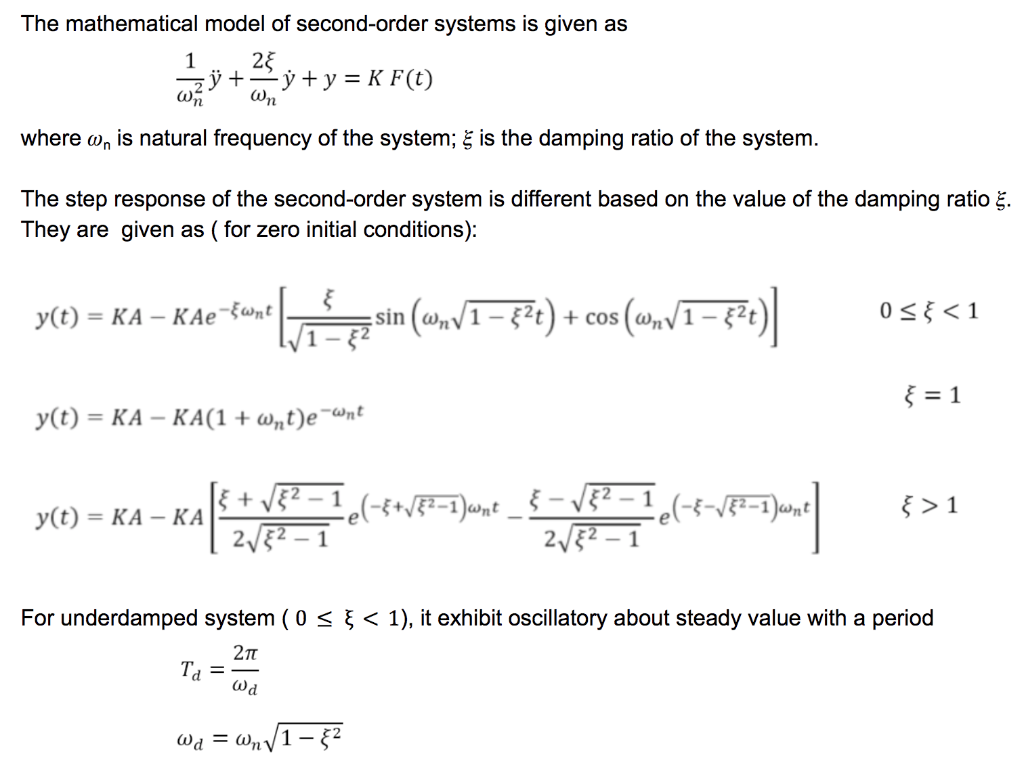 Solved Write a MATLAB function StepResponse2ndtOder(𝜉, 𝜔n, | Chegg.com