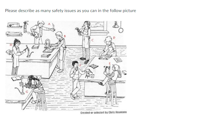 Solved Please describe as many safety issues as you can in | Chegg.com