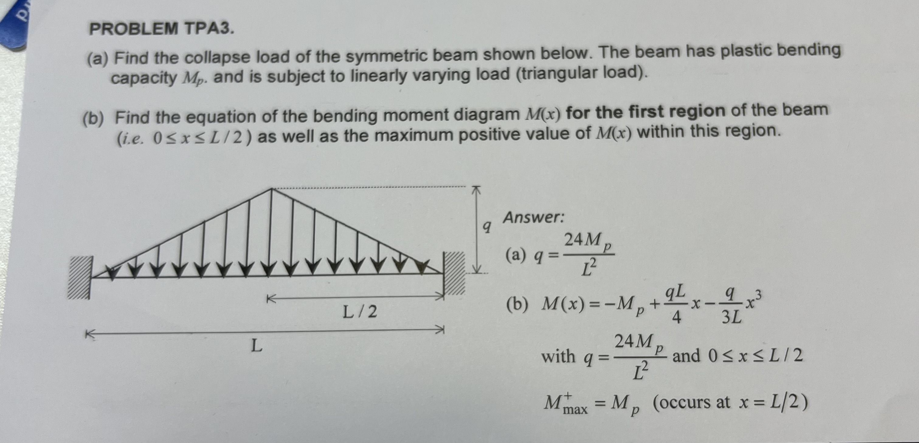 Solved PROBLEM TPA3.(a) ﻿Find the collapse load of ﻿the | Chegg.com