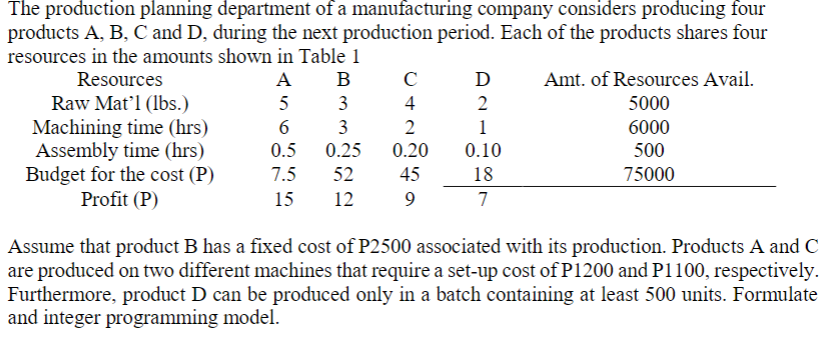Solved The production planning department of a manufacturing | Chegg.com