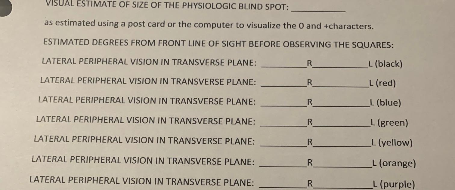 VISUAL ESTIMATE OF SIZE OF THE PHYSIOLOGIC BLIND | Chegg.com