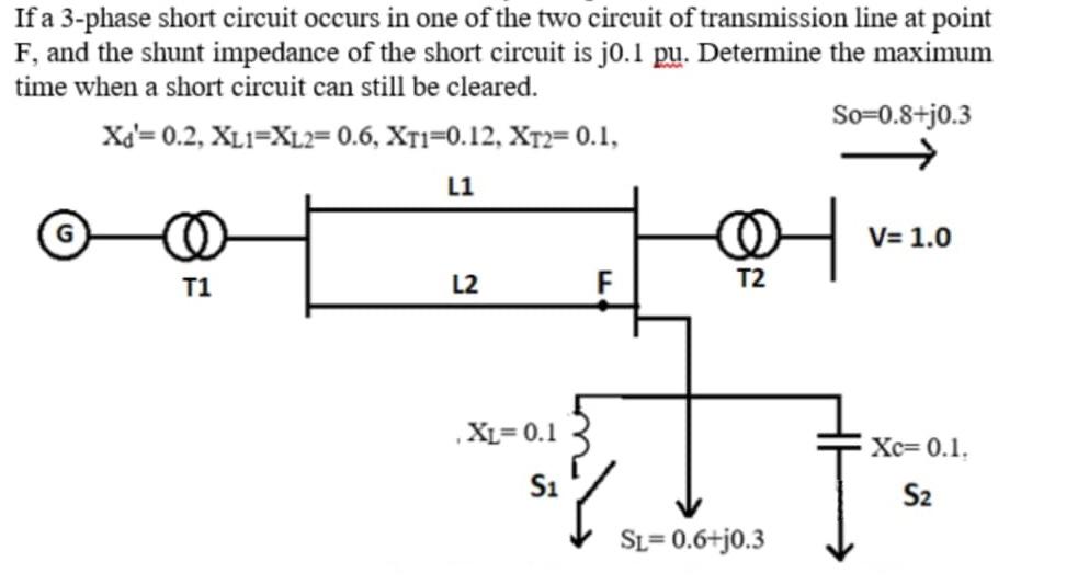 Solved If a 3-phase short circuit occurs in one of the two | Chegg.com