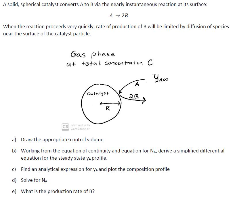 A solid, spherical catalyst converts A to B via the | Chegg.com