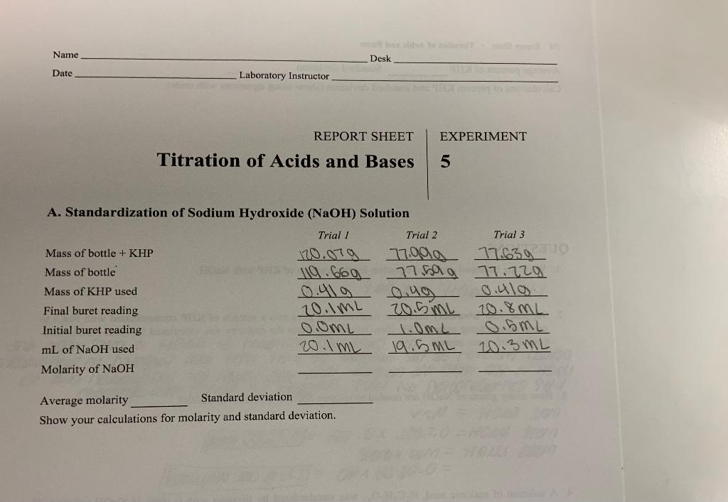 Solved Name Desk Date Laboratory Instructor REPORT SHEET | Chegg.com