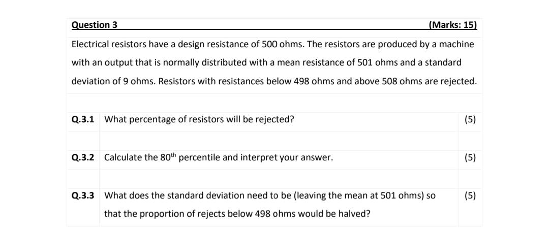 Solved Question 3 (Marks: 15) Electrical resistors have a | Chegg.com