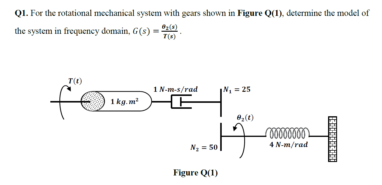 Solved Q1. For the rotational mechanical system with gears | Chegg.com
