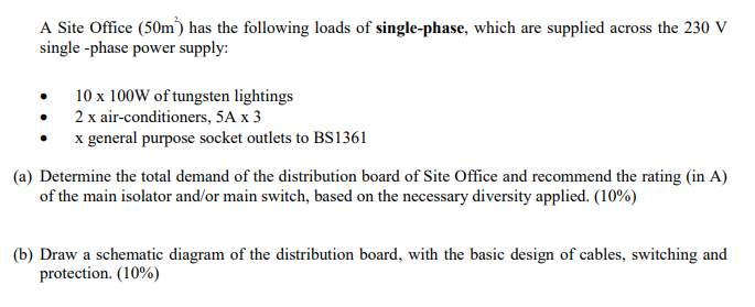 Solved A Site Office (50 m2) has the following loads of | Chegg.com