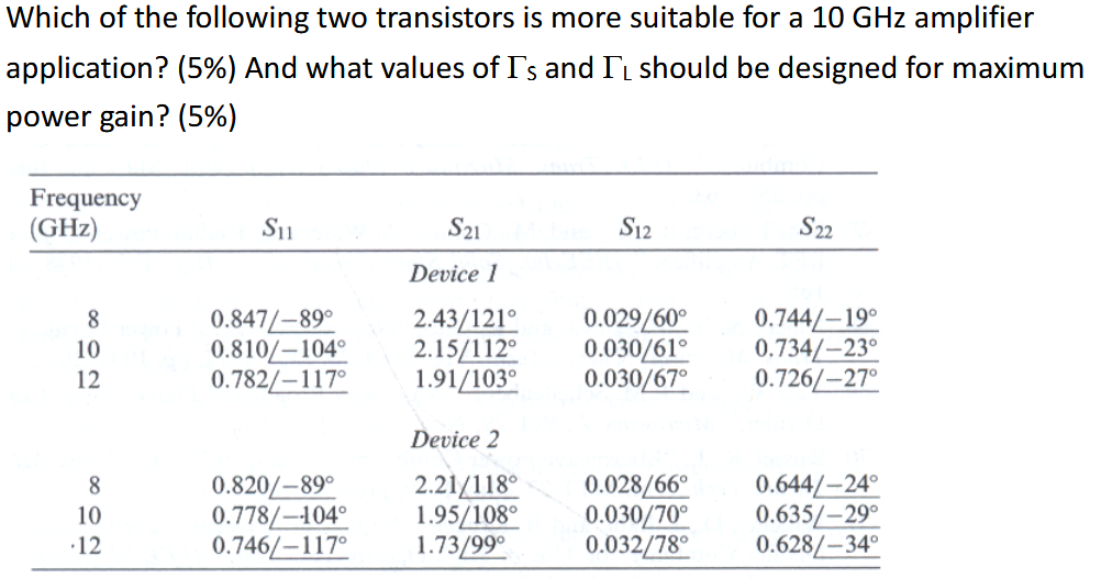 Solved Which of the following two transistors is more | Chegg.com