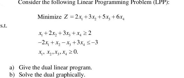 Solved Consider the following Linear Programming Problem | Chegg.com