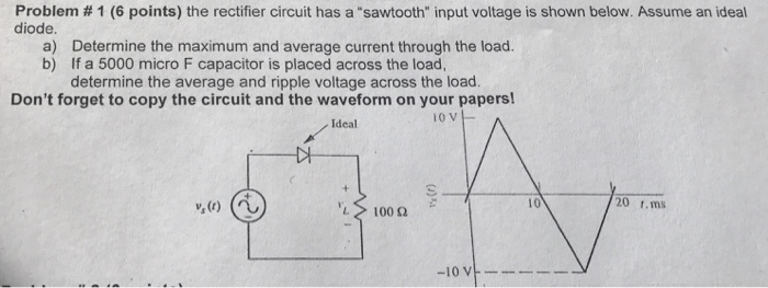Solved The rectifier circuit has a "sawtooth" input voltage | Chegg.com