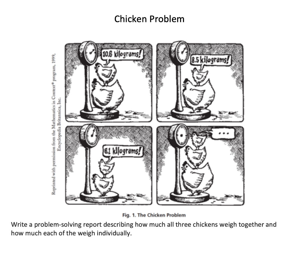 Solved Chicken Problem WANYA 10,6 kilograms! 18.5 kilograme | Chegg.com