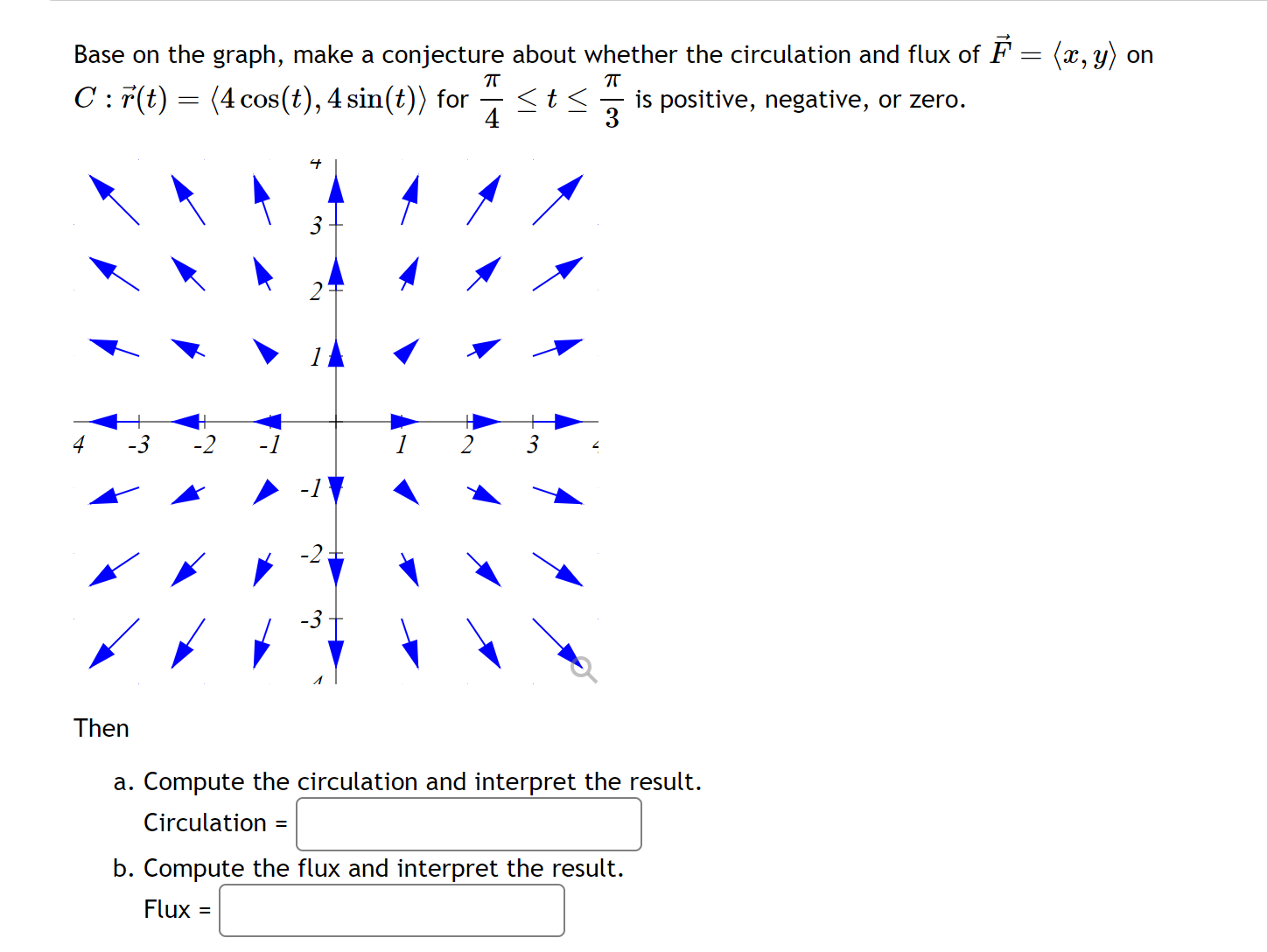 Solved Base on the graph, make a conjecture about whether | Chegg.com