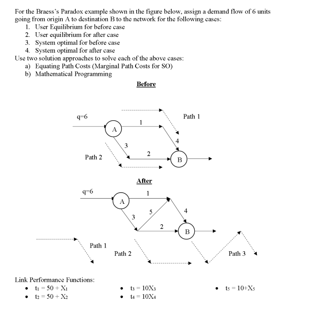 For the Braess's Paradox example shown in the figure | Chegg.com