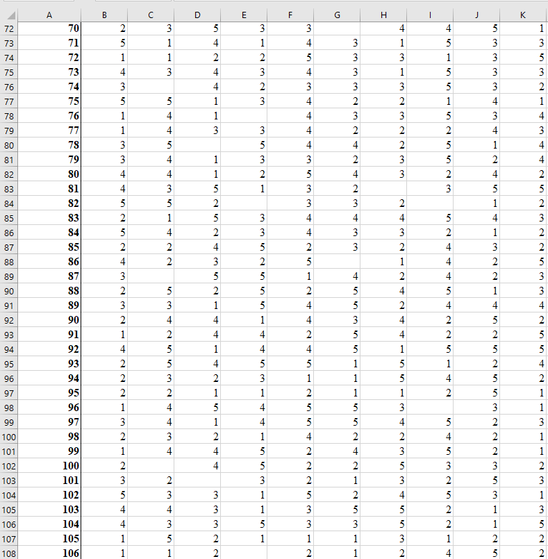 Solved ***Please, read the question complete and look | Chegg.com