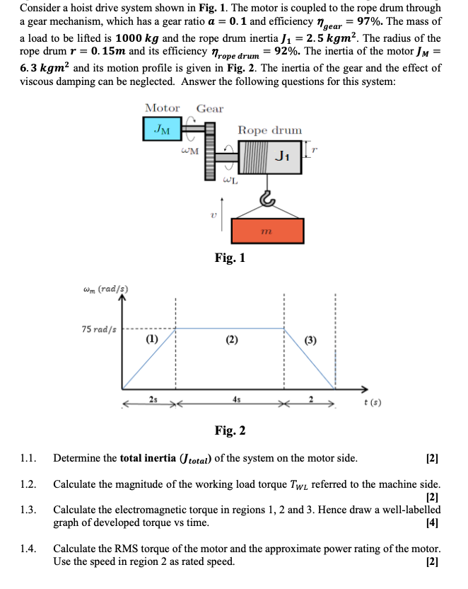 Solved Consider a hoist drive system shown in Fig. 1. The | Chegg.com