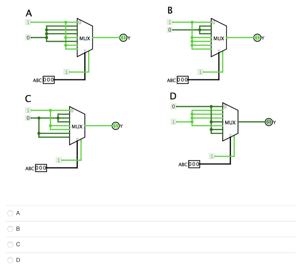 Solved Which of the following multiplexers correspond with | Chegg.com