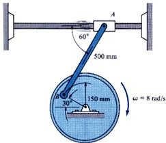 Solved The wheel is spinning at an angular speed of 8 hour | Chegg.com