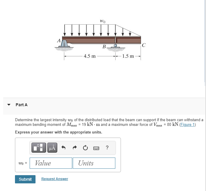 Solved Determine the largest intensity w0 of the distributed | Chegg.com