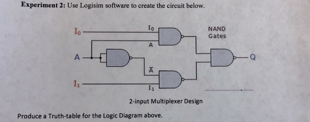 Solved Use Logism software to create the circuit below | Chegg.com