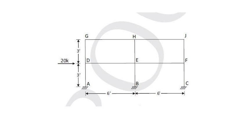 Solved Analyze the frame using portal and cantilever | Chegg.com