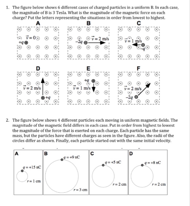 Solved The figure below shows 6 different cases of charged | Chegg.com