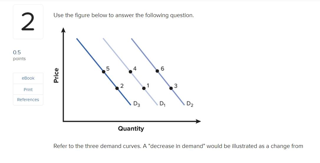 Solved point 1 to point 4. point 6 to point 3. line D3 to | Chegg.com