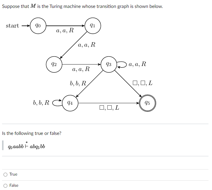 Solved Suppose that M is the Turing machine whose transition | Chegg.com