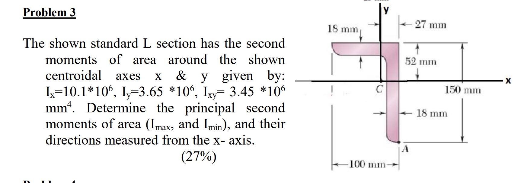 Solved The shown standard L section has the second moments | Chegg.com