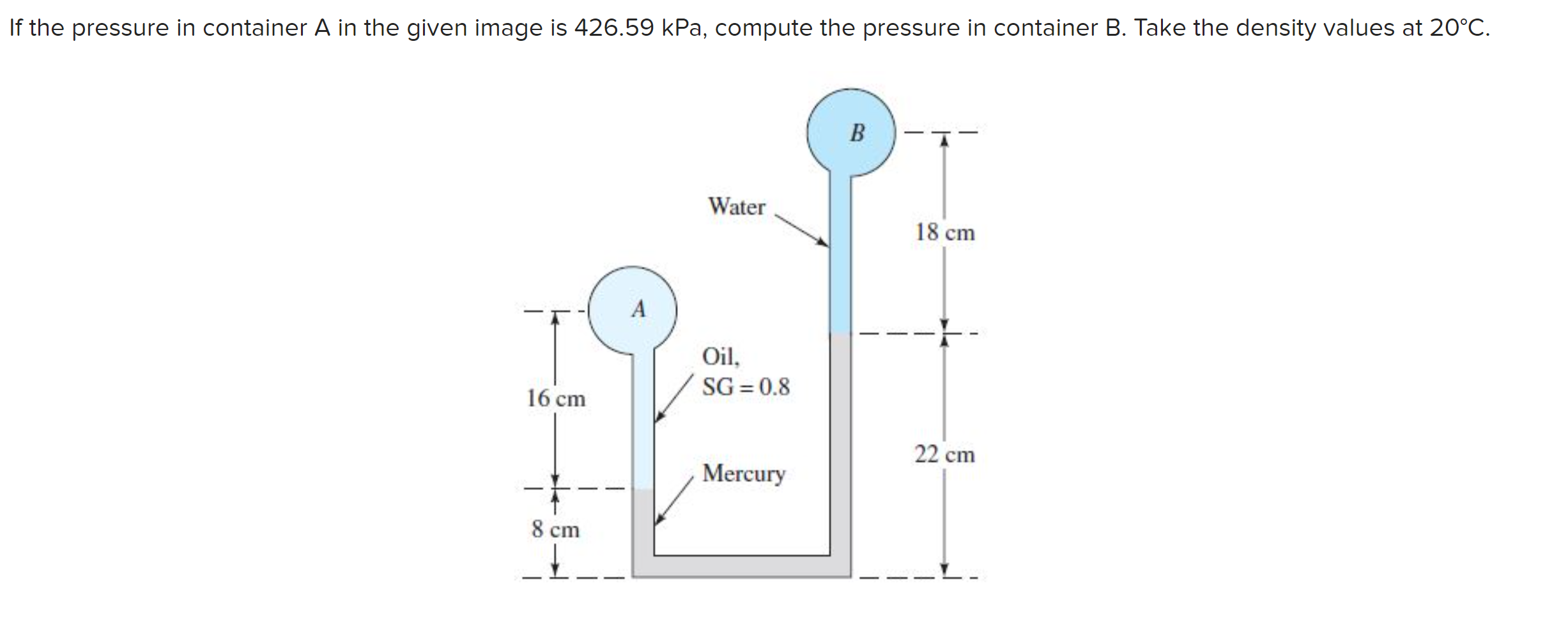 Solved If the pressure in container A in the given image is | Chegg.com