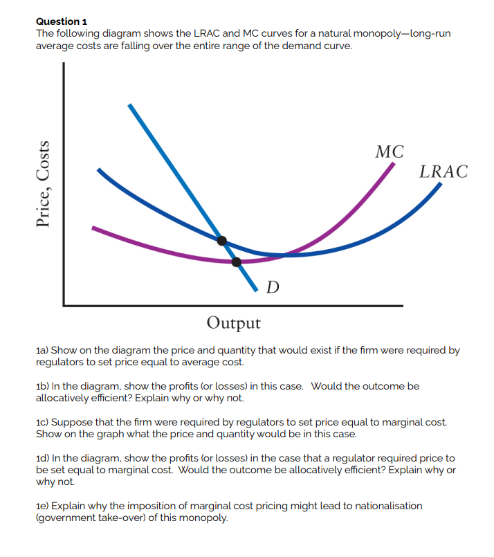 Solved Question 1 The following diagram shows the LRAC and | Chegg.com