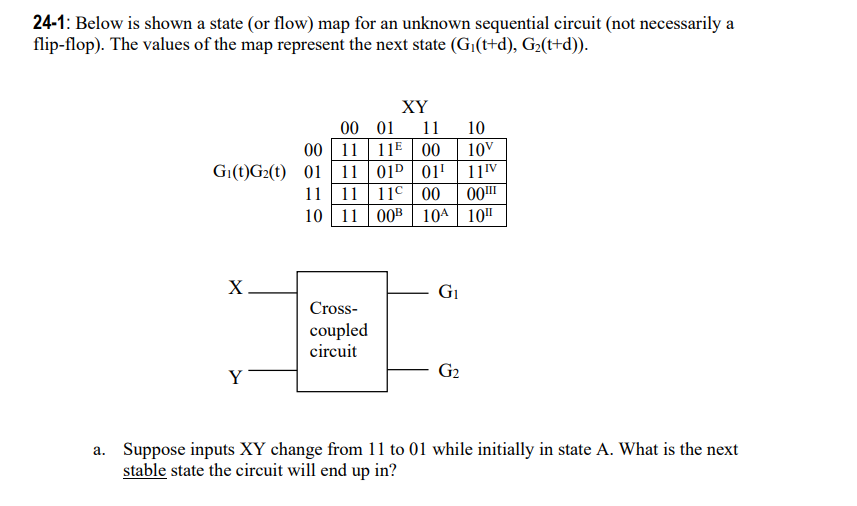 Solved 24-1: Below is shown a state (or flow) map for an | Chegg.com
