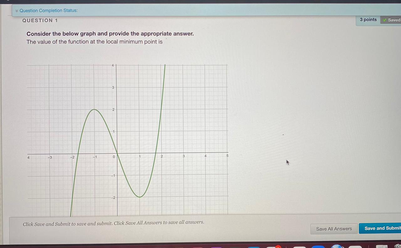 Solved Question Completion Status: QUESTION 1 3 points | Chegg.com