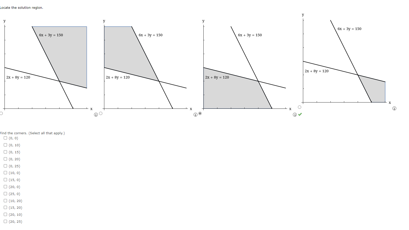 Solved Locate the solution region. Find the corners. (Select | Chegg.com