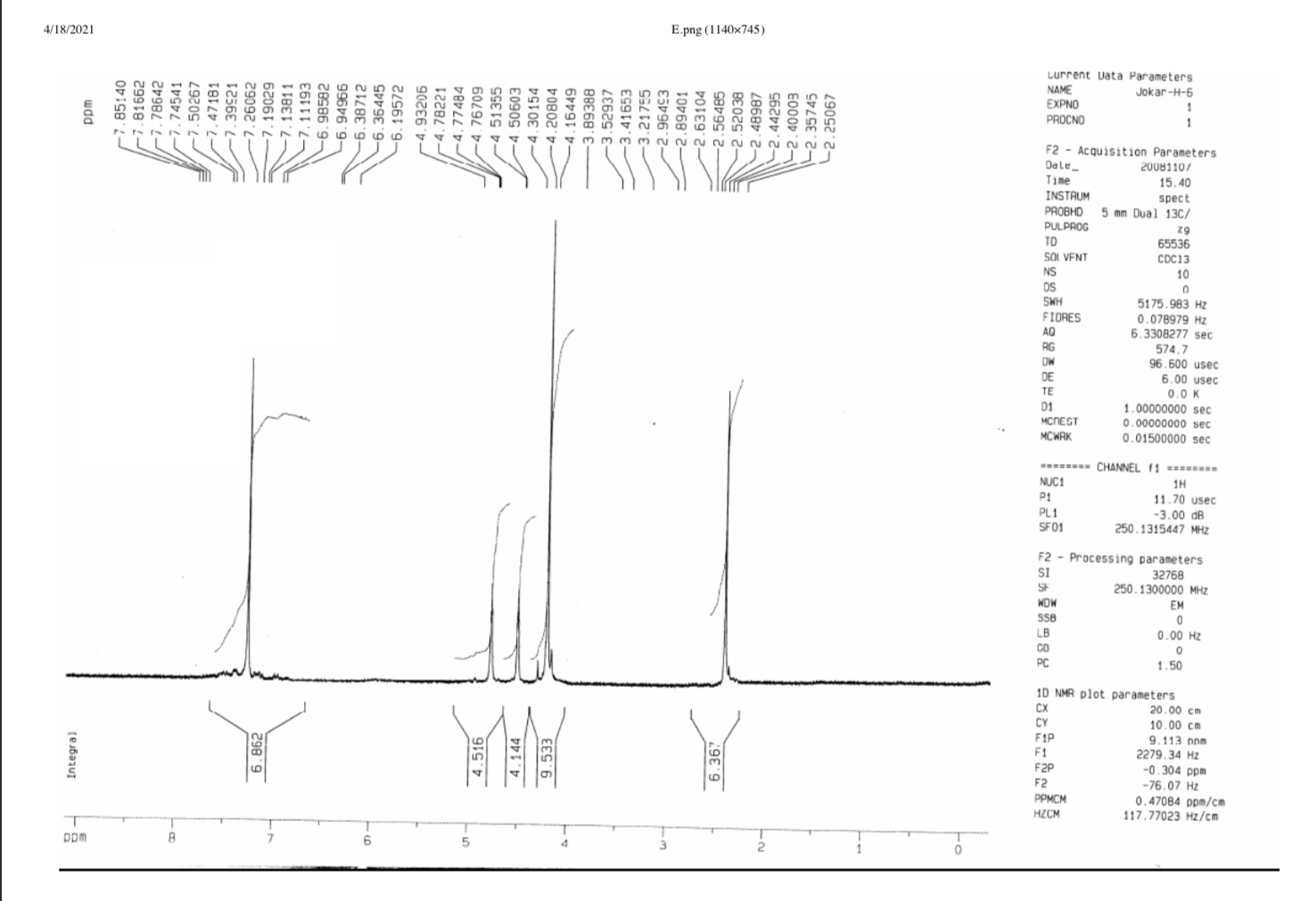 Solved Please assign all peaks in the 1H NMR spectrum to | Chegg.com