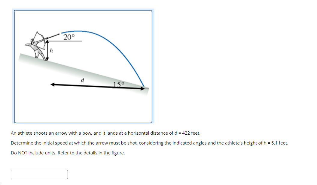 Solved An athlete shoots an arrow with a bow, and it lands | Chegg.com
