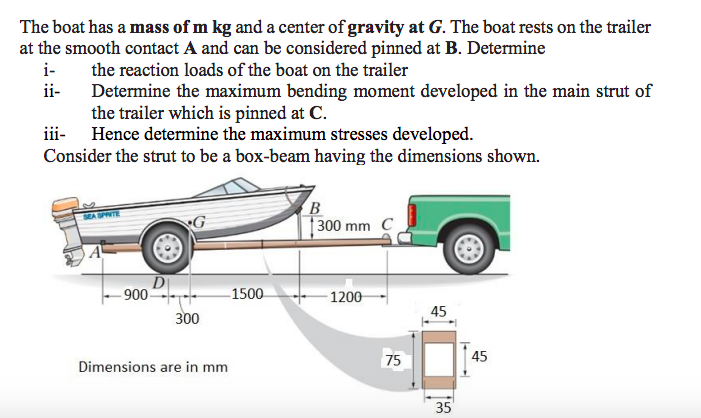 Solved The boat has a mass of m kg and a center of gravity | Chegg.com