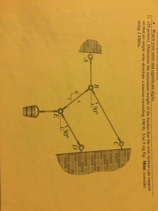 Solved Determine the maximum weight of the bucket that the | Chegg.com