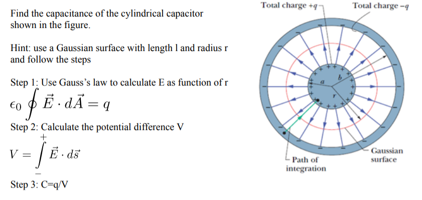 Solved Total charge + Total charge- Find the capacitance of | Chegg.com