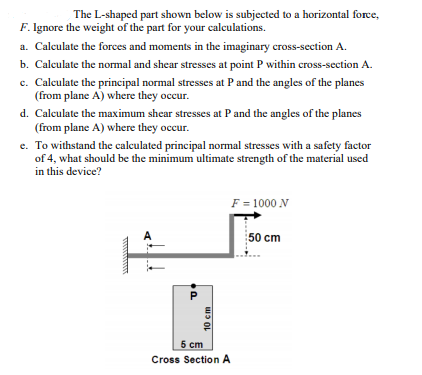 Solved The L-shaped part shown below is subjected to a | Chegg.com