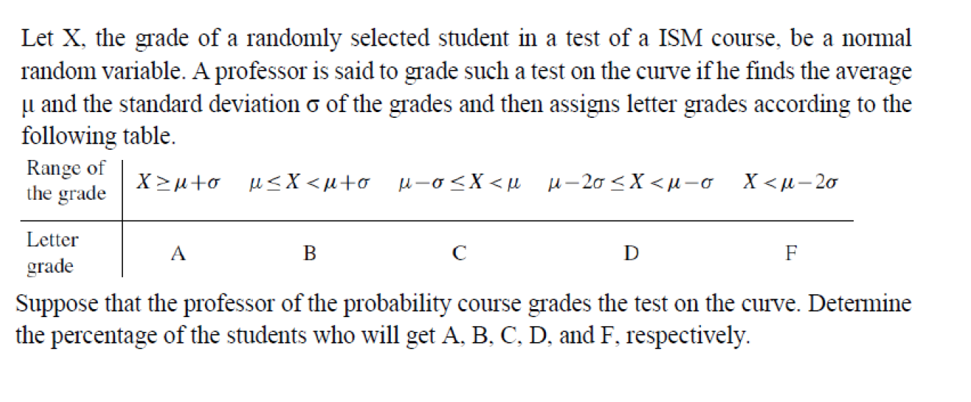 Solved Let X, the grade of a randomly selected student in a | Chegg.com