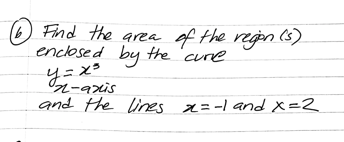 Solved (6) Find the area of the region (s) enclosed by the | Chegg.com