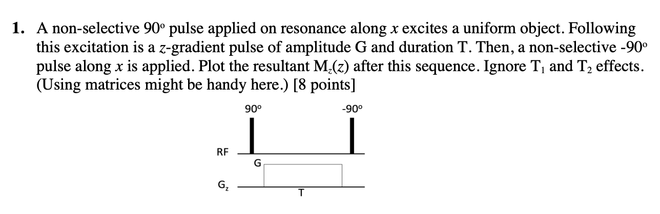 Solved 1. A non-selective 90∘ pulse applied on resonance | Chegg.com