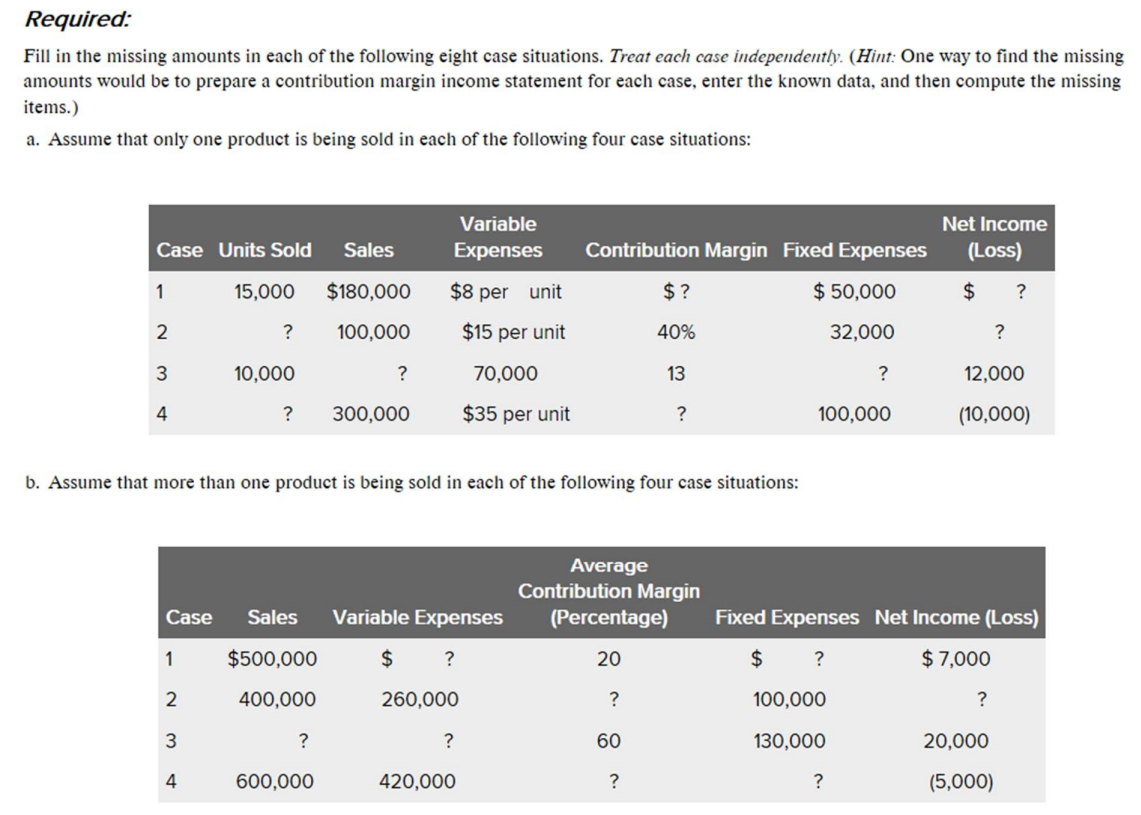 Solved Required: Fill in the missing amounts in each of the | Chegg.com