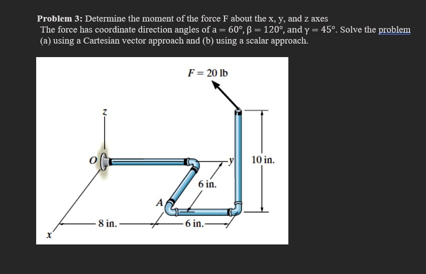 Solved Problem 3: Determine the moment of the force F ﻿about | Chegg.com