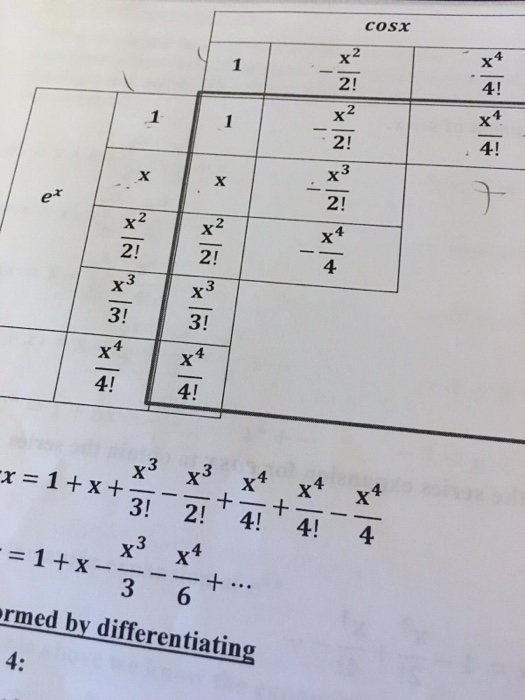 Solved Q4: a-Multiply the series expansion for sin2x by the | Chegg.com