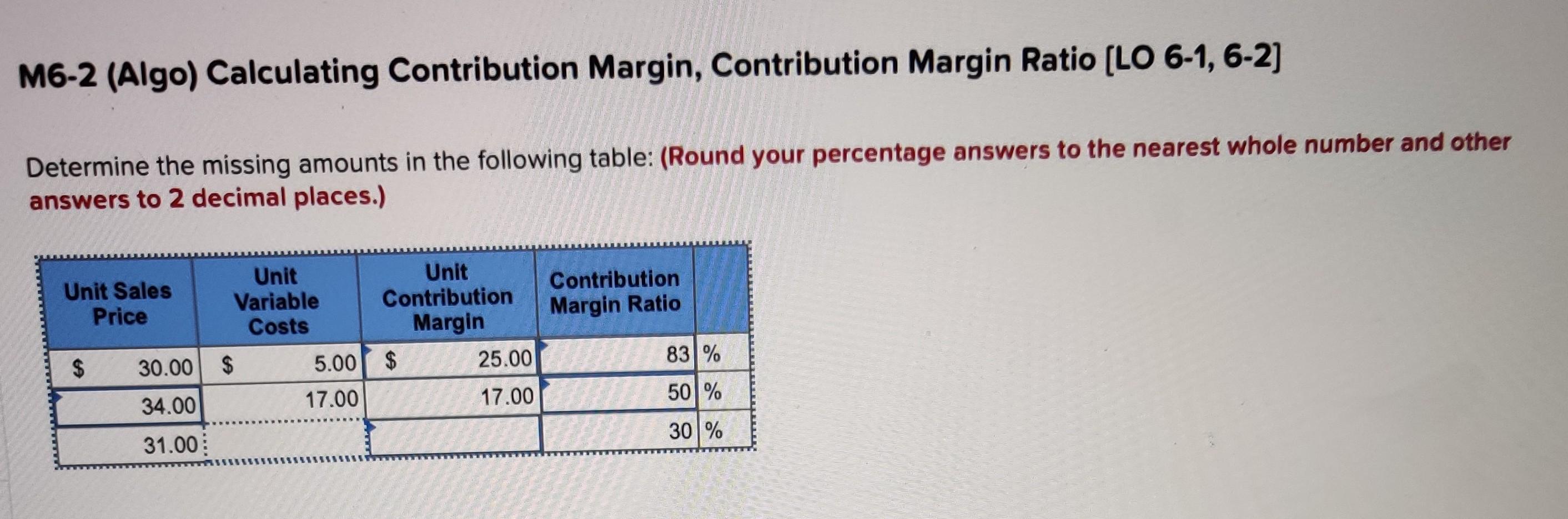 Solved M6-2 (Algo) Calculating Contribution Margin, | Chegg.com