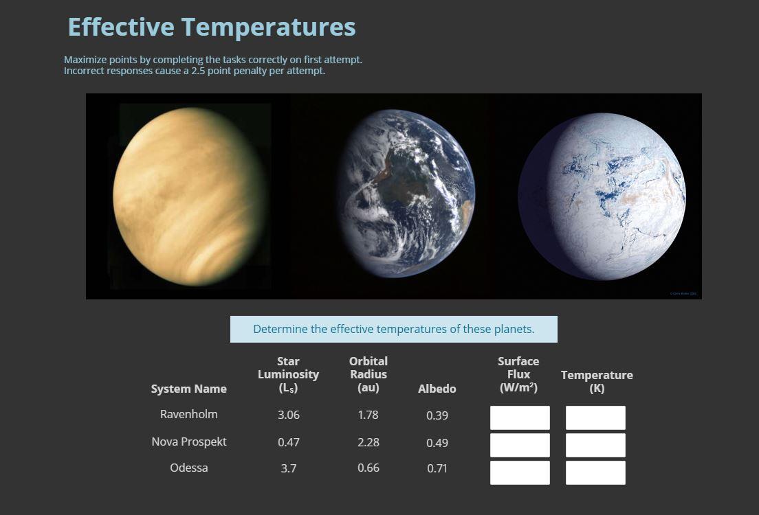Solved Effective Temperatures Maximize points by completing | Chegg.com